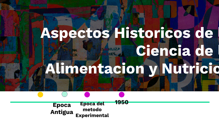 aspecto històricos de las ciencia de la alimentación y la nutrición by Ana Karen Campos on Prezi