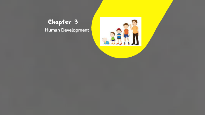 Chapter 3: Human Development (AP) by Anne Ginnett on Prezi