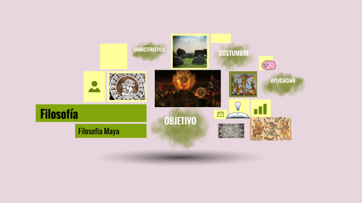 Filosofía Maya by Sofia Franco on Prezi