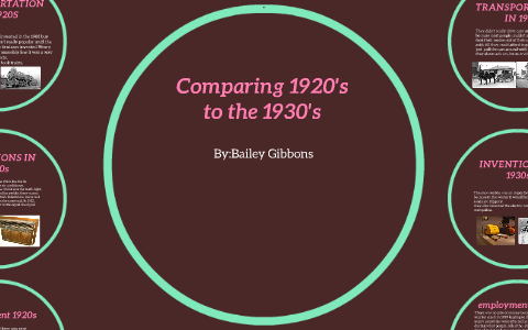 Comparing 1920s to the 1930s by bailey gibbons on Prezi