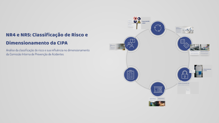 NR4 e NR5: Classificação de Risco e Dimensionamento da CIPA by Emerson ...