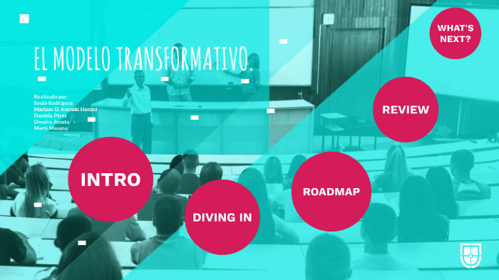 EL MODELO TRANSFORMATIVO by mariam el amrani on Prezi
