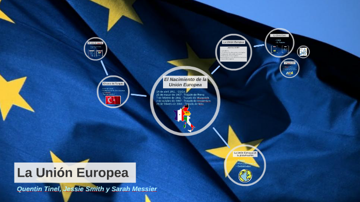 El Nacimiento de la Union Europea by Sarah Messier on Prezi