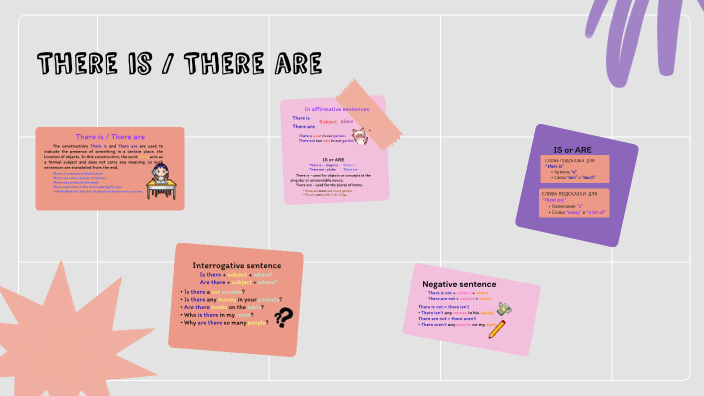 There is / There are. Present Continuous by Naz Kadylbek on Prezi