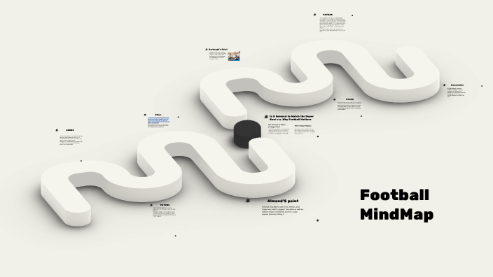 Football Mindmap by Taco Queen2867 on Prezi