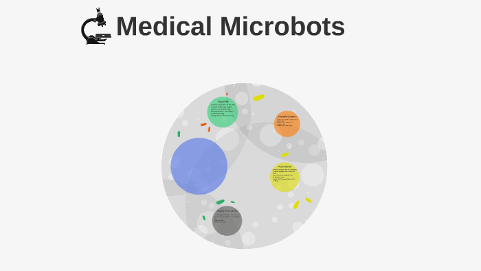 Medical Microbots by Gavin Dorsey on Prezi
