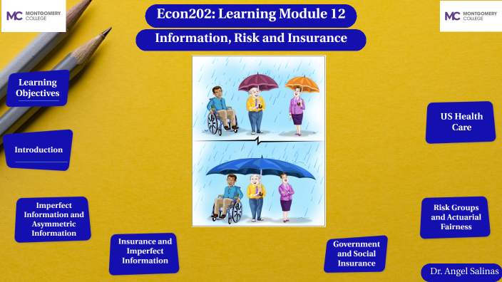 Econ202 Learning Module 12 by Angel Salinas Gonzalez on Prezi