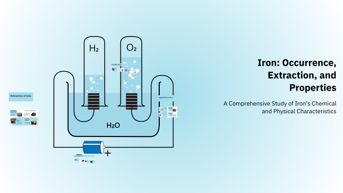 Iron: Occurrence, Extraction, and Properties by Prakriti Dumree on Prezi