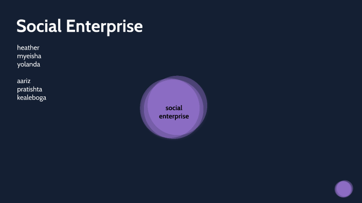 enterrr by Heather Chetty on Prezi