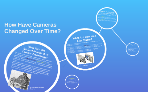 How Has The Camera Changed Over Time? by on Prezi