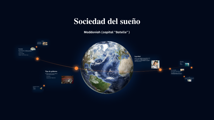 Sociedad Perfecta by Issa Mendoza on Prezi