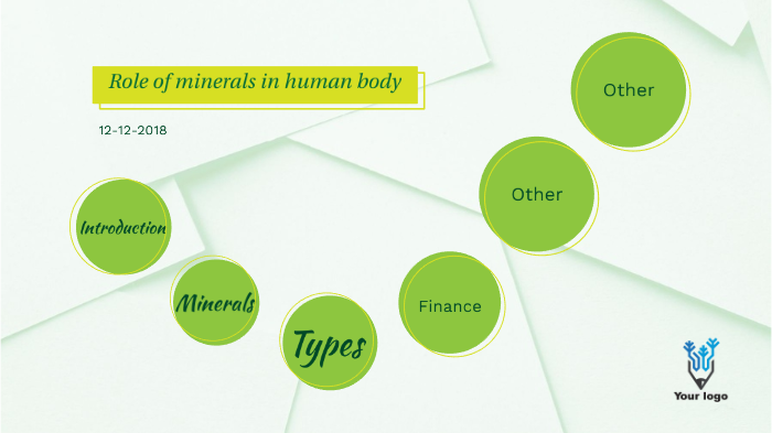 ROLE OF MINERALS IN HUMAN BODY by sidra chouhdry on Prezi