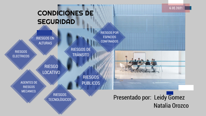 CONDICIONES DE SEGURIDAD by Leidy Gomez