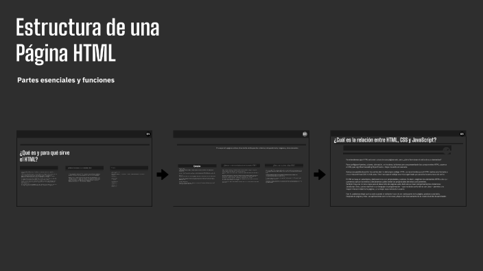 Partes de una Página HTML by Alejandro Martinez Jimenez on Prezi