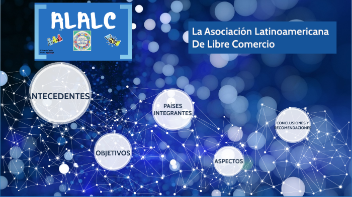 La Asociación Latinoamericana De Libre Comercio by Krisbell Campoverde ...