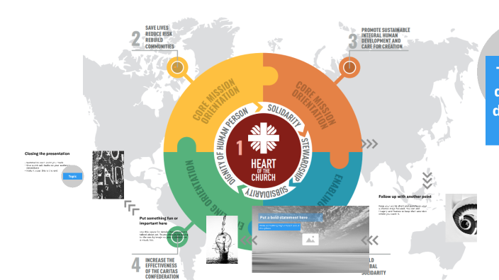 Strategic Framework by Caritas Internationalis on Prezi