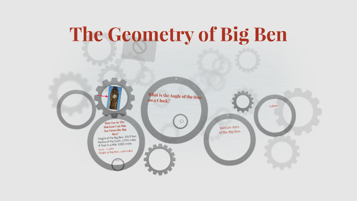 The Geometry of Big Ben by Valeria Velasquez on Prezi