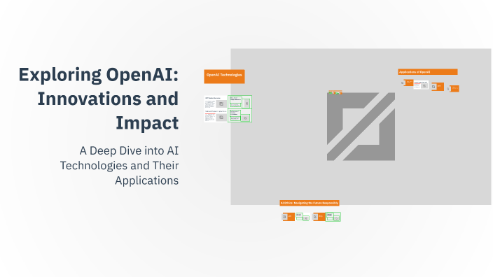 Exploring OpenAI: Innovations and Impact by TARIQ ZAIDAN on Prezi Exploring OpenAI: Innovations and Impact by TARIQ ZAIDAN on Prezi