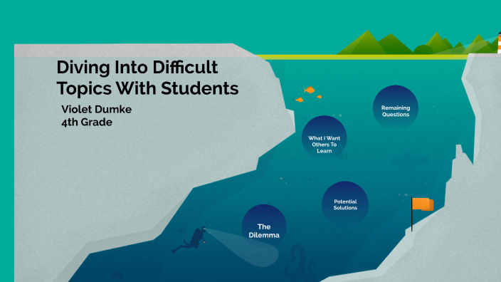 Diving Into Difficult Topics With Students by Violet Dumke on Prezi