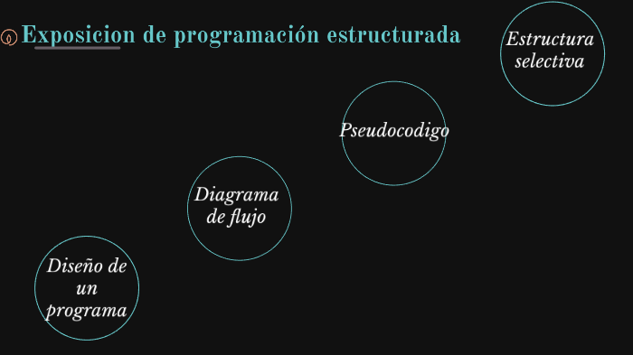 presentación de programación estructurada by marlon capiz on Prezi