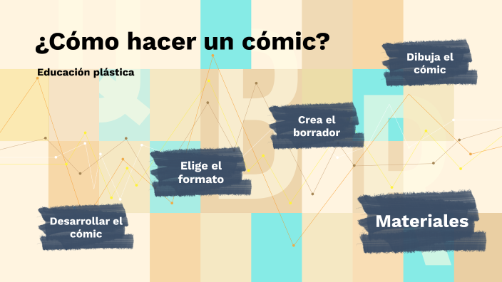 ¿Cómo crear un cómic? by daniela palomo on Prezi