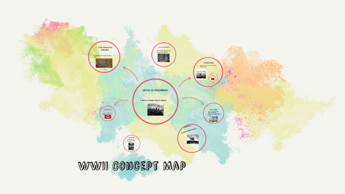 WWII Concept Map by Karla Banuelos on Prezi