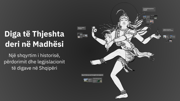 Diga të Thjeshta deri në Madhësi by uknown uknown on Prezi