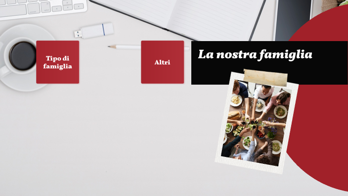 Compito finale: la famiglia by Verònica Gistau Jiménez on Prezi