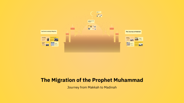 The Migration of the Prophet Muhammad by Kaysan Rahman on Prezi