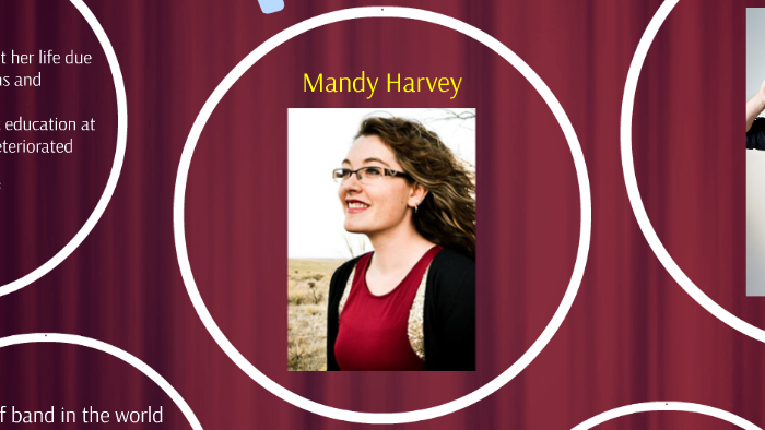 Deaf Performers by Travis Merrick on Prezi