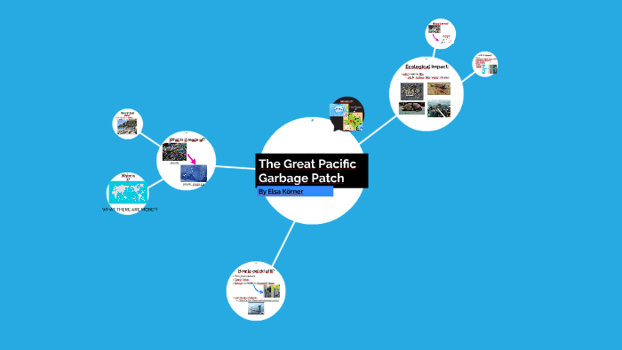 The Great Pacific Garbage Patch by Elsa Korner on Prezi