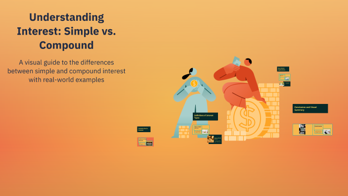Understanding Interest: Simple vs. Compound by Temi Aransiola on Prezi