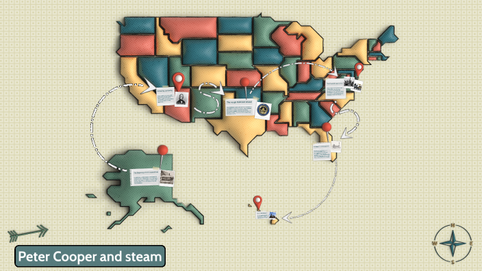 Peter Cooper and steam by Hudson Baxter on Prezi