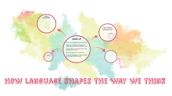 how language shapes the way we think by Lina Angilenko on Prezi