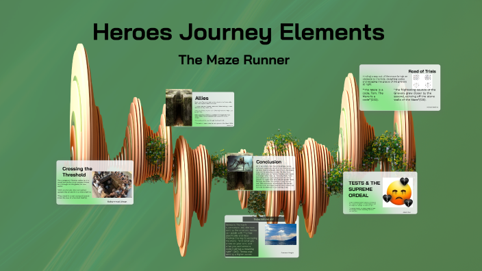 Hero’s Journey element by Rhianna Esponda on Prezi