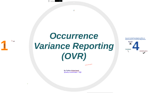 Occurrence Variance Reporting (OVR) by Fatima Ali on Prezi