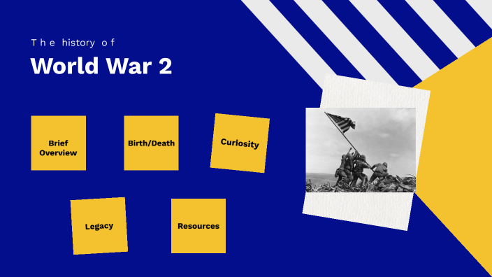 ww2 by Avary Thomas on Prezi