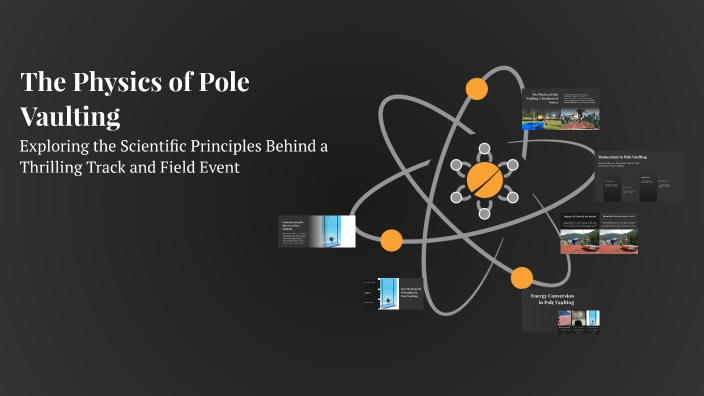 The Physics of Pole Vaulting by RAYYA FRAYN on Prezi