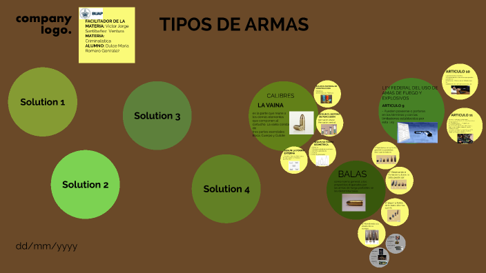 REVOLVER by bibiana sanchez romero on Prezi