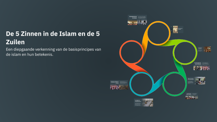 De 5 Zinnen in de Islam en de 5 Zuilen by Maartjee Guus on Prezi