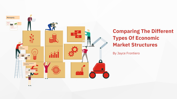 Comparing The Different Types Of Economic Market Structures by Jayce ...