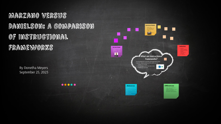 Marzano versus Danielson A Comparison of Instructional Frameworks by ...