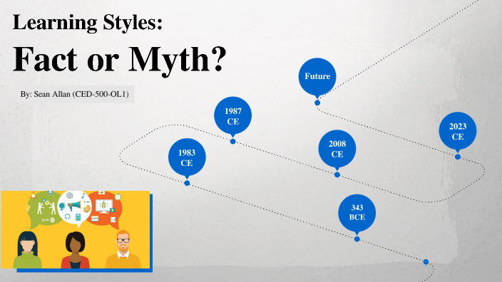 Learning Styles: Fact or Myth? by Sean Allan on Prezi Learning Styles: Fact or Myth? by Sean Allan on Prezi