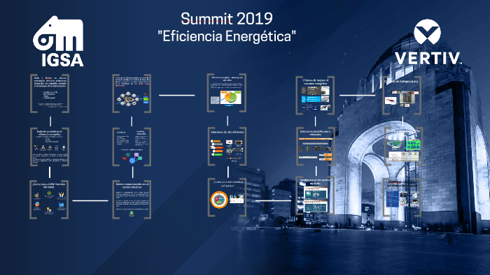 IGSA ACT by Carlos Correa on Prezi