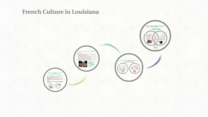 French Culture in Louisiana by Onca Judge on Prezi