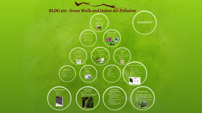 Green walls: Contribution to society and the environment by Meaghan Mueller