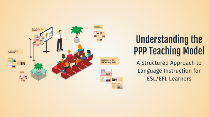 Understanding the PPP Teaching Model by Malak Al-Gabsi on Prezi