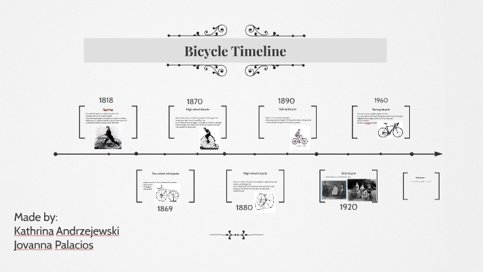 Bicycle Timeline by Kathrina Andrzejewski