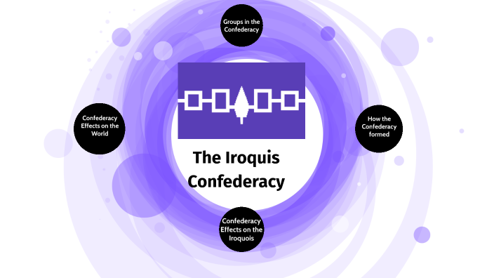 Iroquois Presentation by James Reynolds on Prezi