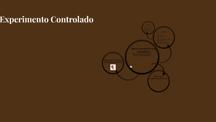 Experimento Controlado Qual A Vantagem De Se Usar Um Experimento